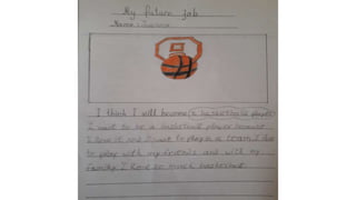 St2- My future job.pptx