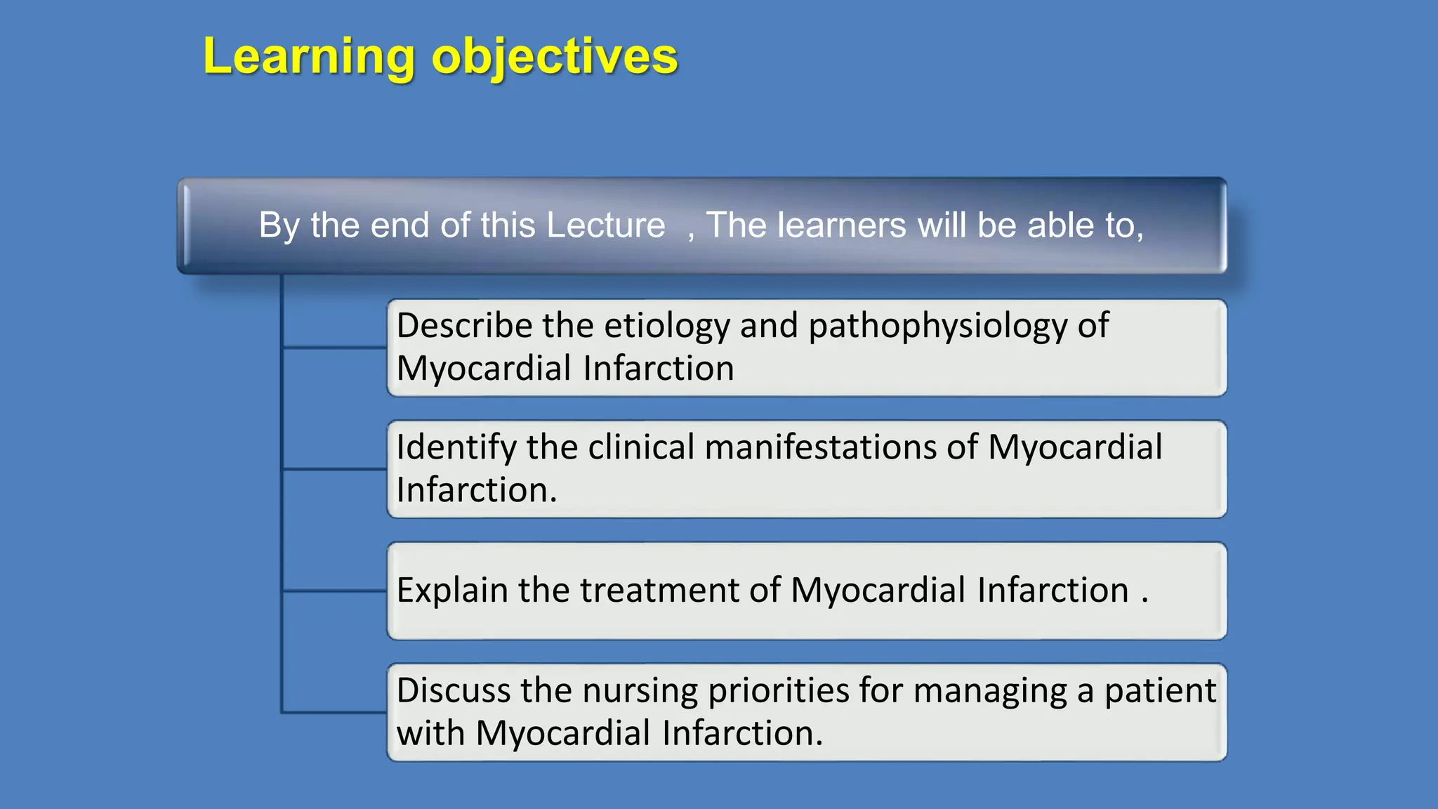 2- nursing care for Myocardial Infarction.pptx