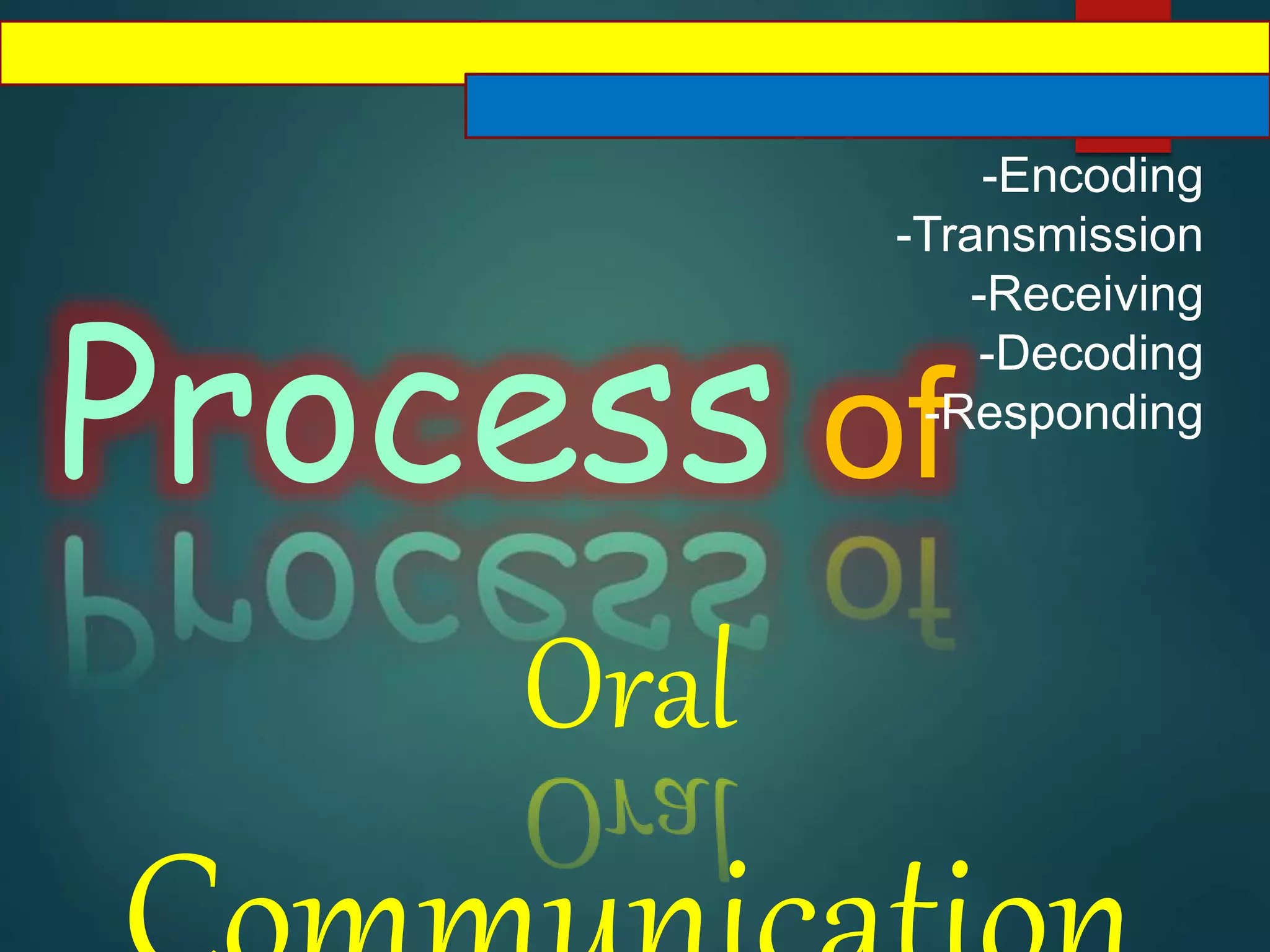 2-Nature-Elements-Types-of-Communication (1).pptx