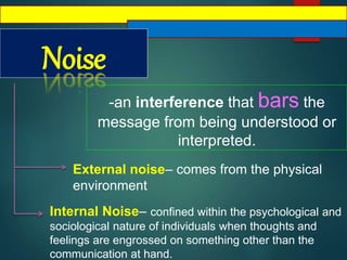 2-Nature-Elements-Types-of-Communication (1).pptx | Email | Internet