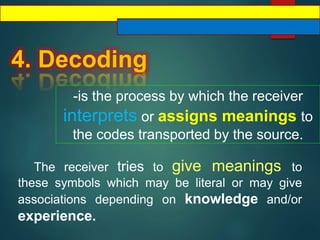 2-Nature-Elements-Types-of-Communication (1).pptx | Email | Internet
