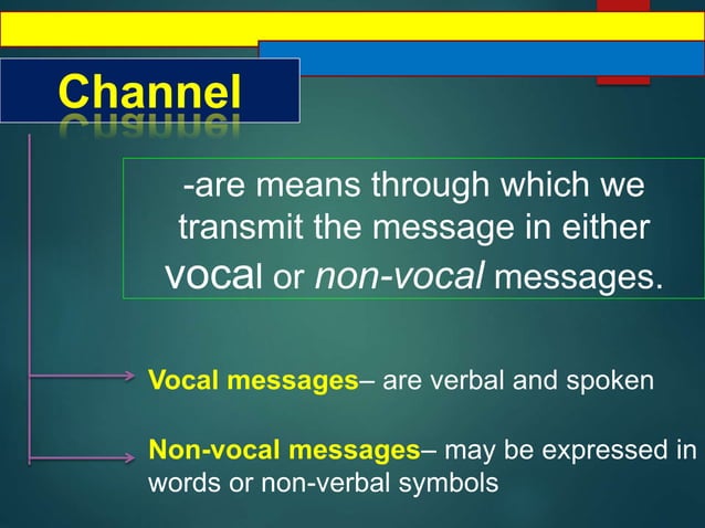 2-Nature-Elements-Types-of-Communication (1).pptx | Email | Internet