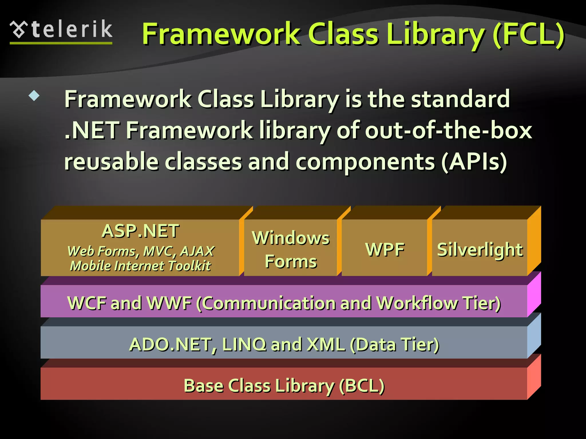 .NET Framework Overview | PPT | Operating Systems | Computer Software ...