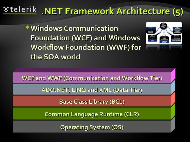 .NET Framework Overview | PPT | Operating Systems | Computer Software and Applications