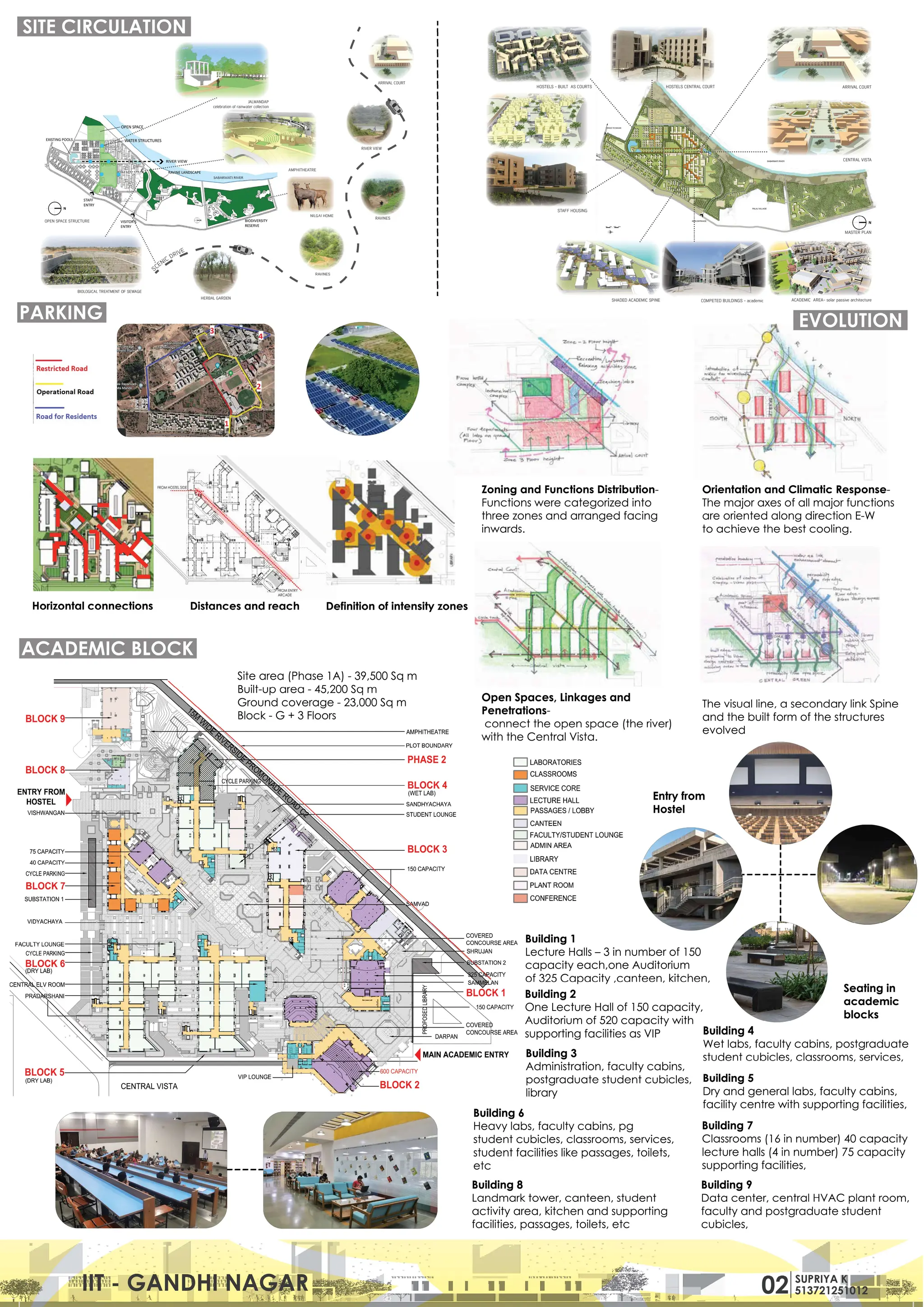 "Innovative Campus Design: Case Studies of IIT Gandhinagar and CEPT ...