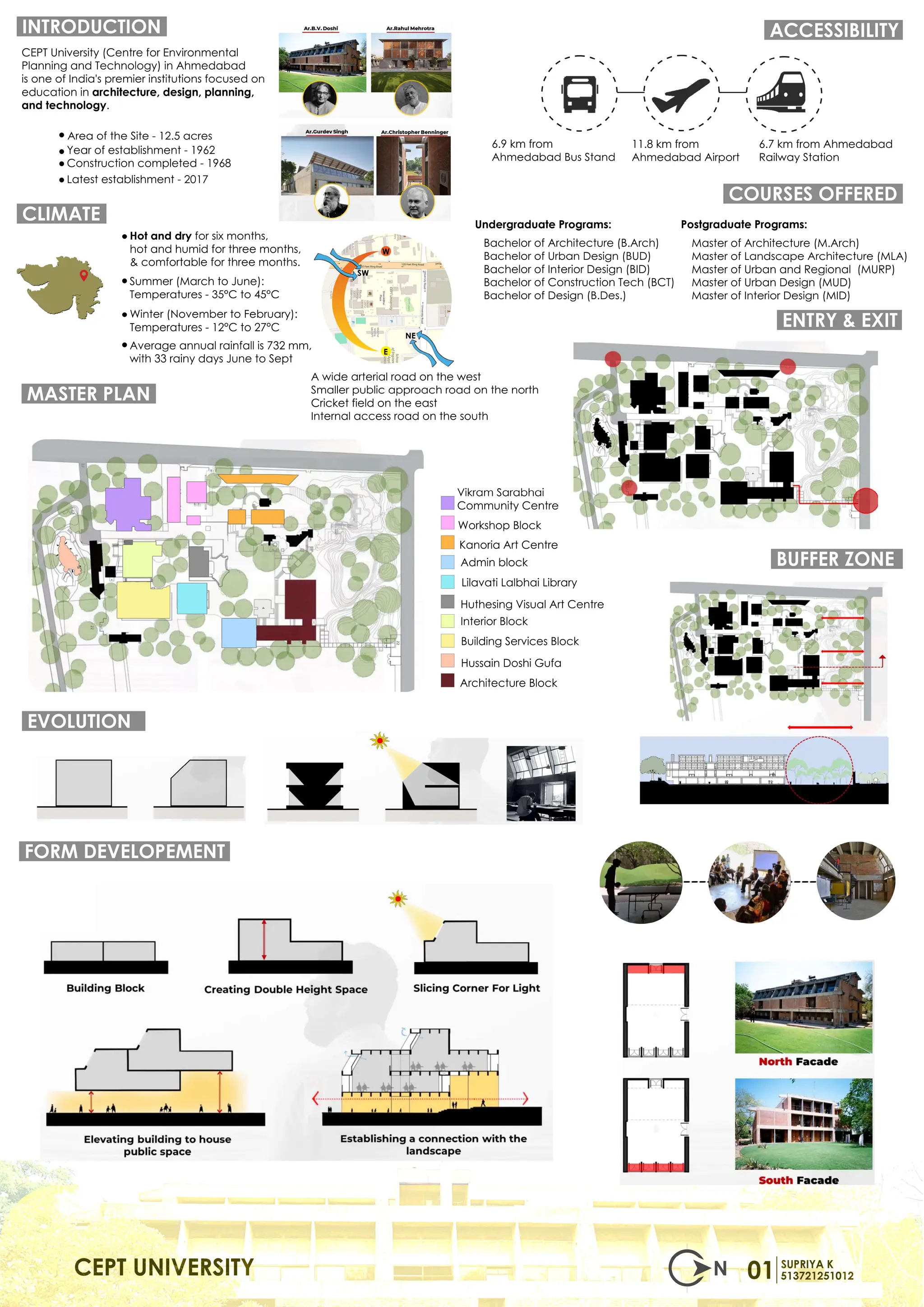 "Innovative Campus Design: Case Studies of IIT Gandhinagar and CEPT ...
