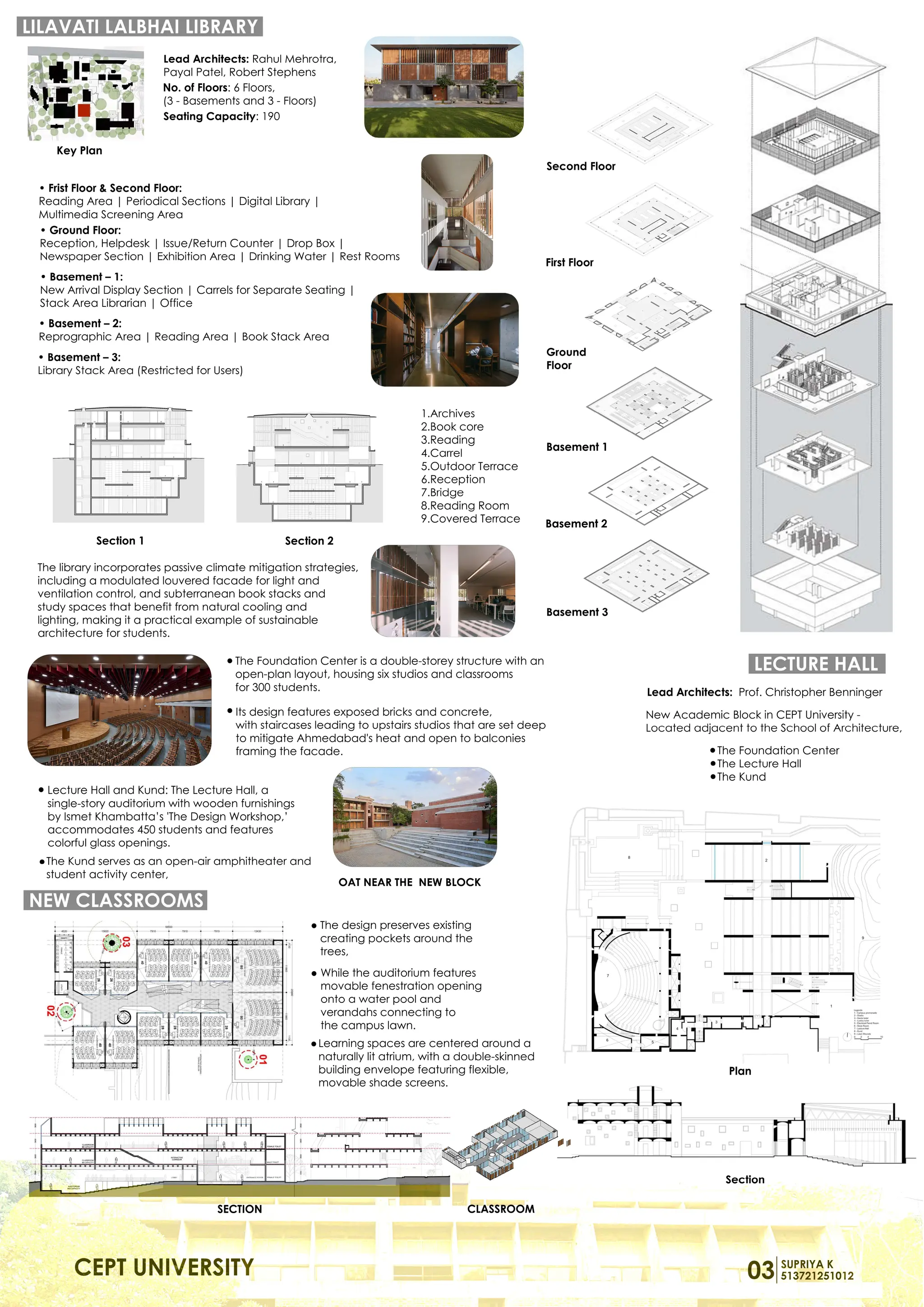 "Innovative Campus Design: Case Studies of IIT Gandhinagar and CEPT ...