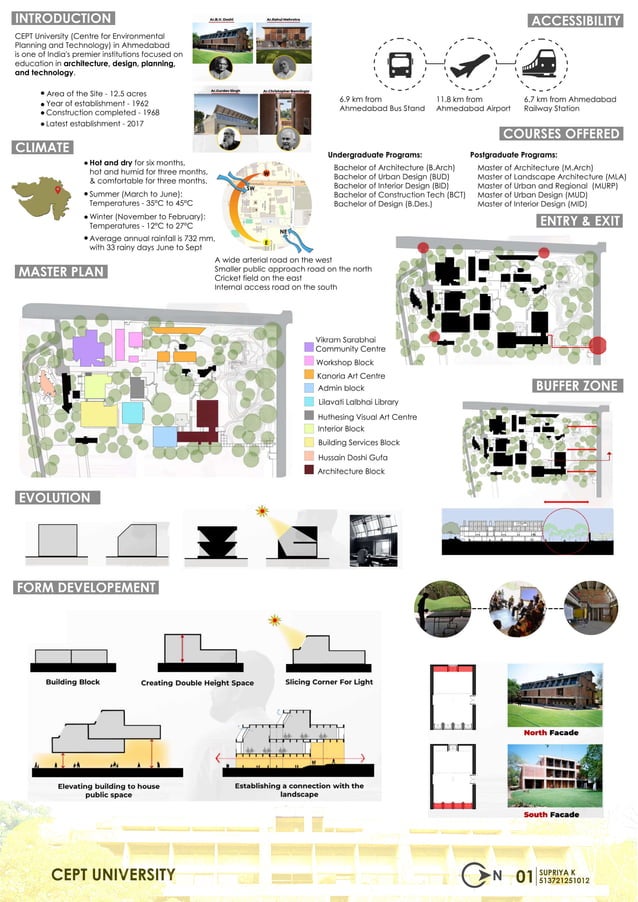 "Innovative Campus Design: Case Studies of IIT Gandhinagar and CEPT ...