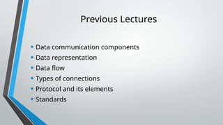2-Network Topologies IN COMP NETWORKED.pptx
