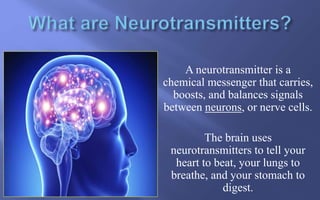 Neurotransmitters | PPTX