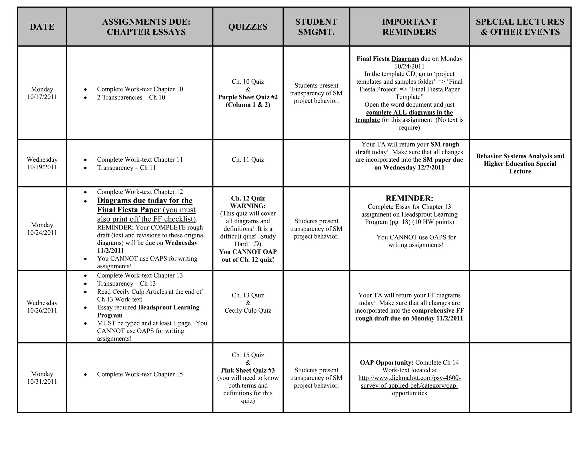 Fall 2011 Assignment Guide | PPT