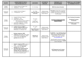 Fall 2011 Assignment Guide | PPT