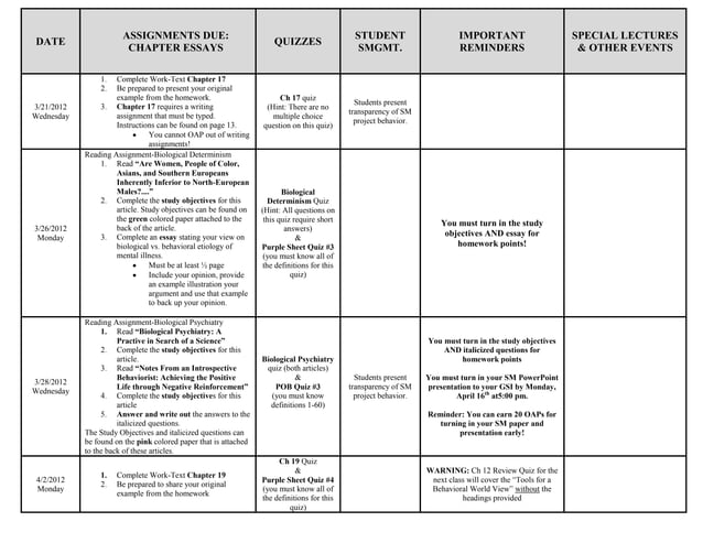 PSY 4600 Assignment Guide | DOCX