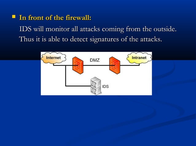 Network Intrusion Detection System Using Snort | PPT | Internet | Computing