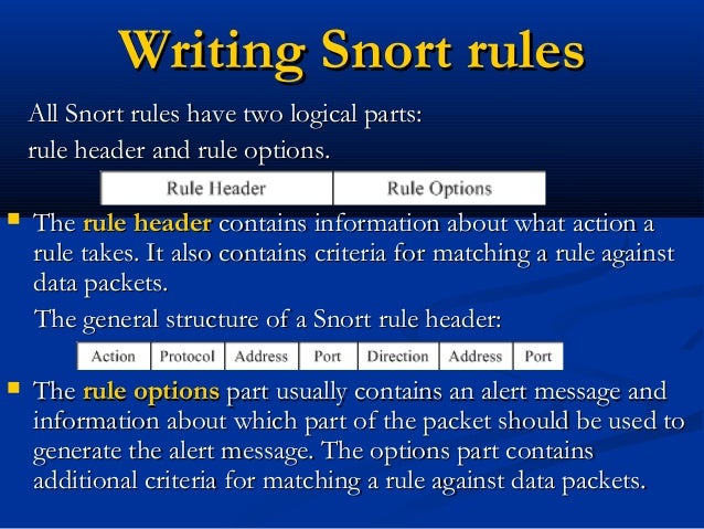 Network Intrusion Detection System Using Snort