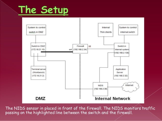 Industrial Training - Network Intrusion Detection System Using Snort Industrial Training - Network Intrusion Detection System Using Snort
