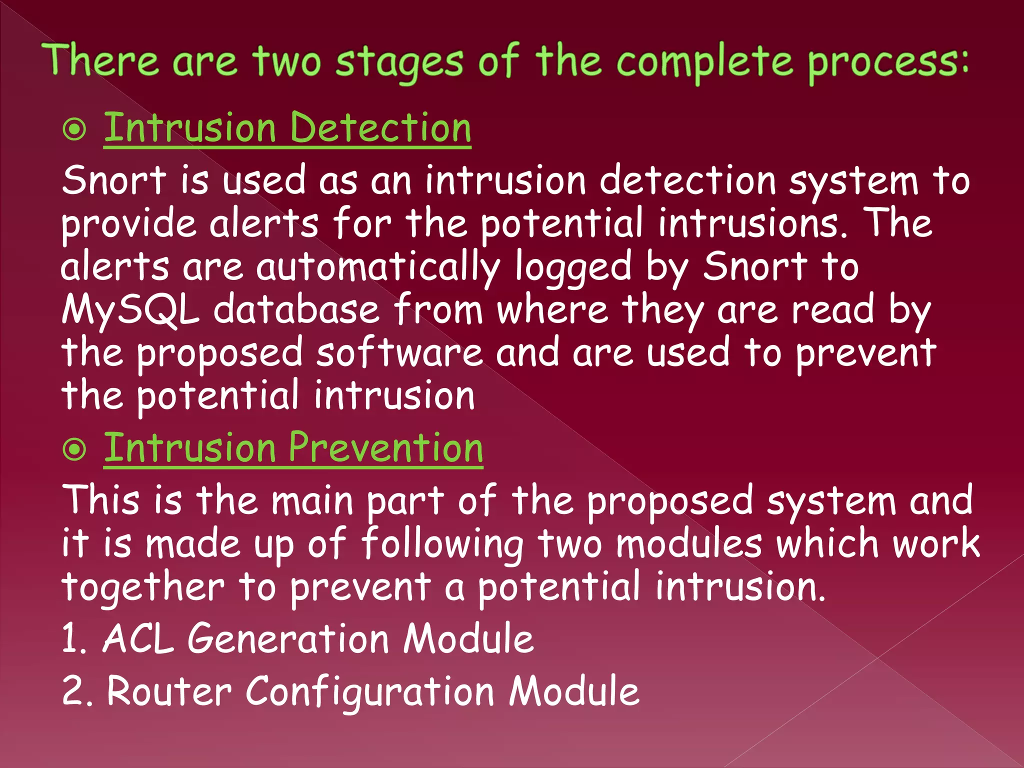 Network Intrusion Prevention by Configuring ACLs on the Routers, based on Snort IDS alerts | PPT ...