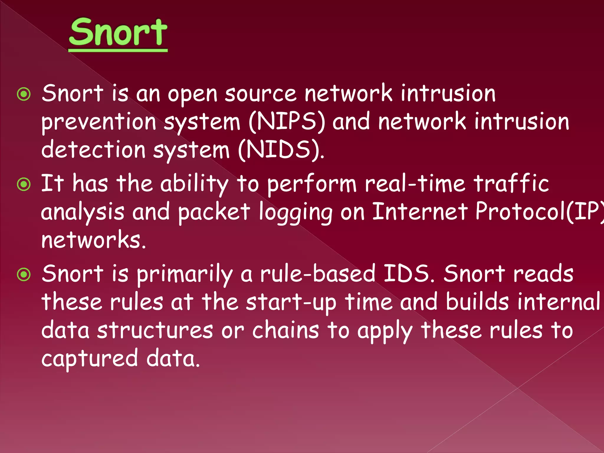 Network Intrusion Prevention by Configuring ACLs on the Routers, based on Snort IDS alerts | PPT ...