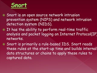 Network Intrusion Prevention by Configuring ACLs on the Routers, based on Snort IDS alerts | PPT ...