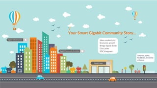 02 - Nishal - Smart Gigabit Communities - Project Outline | PDF | Internet of Things | Internet