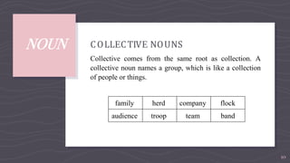 2-Nouns-Classifications-Pluralization.pptx