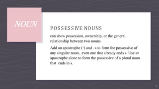 2-Nouns-Classifications-Pluralization.pptx