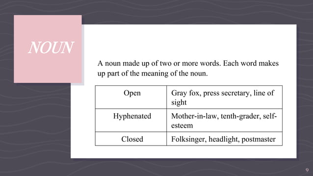 2-Nouns-Classifications-Pluralization.pptx