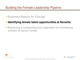Novartis Presentation at 5th Annual Global Diversity Seminar Barcelona ...