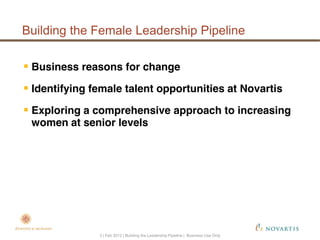 Novartis Presentation at 5th Annual Global Diversity Seminar Barcelona ...