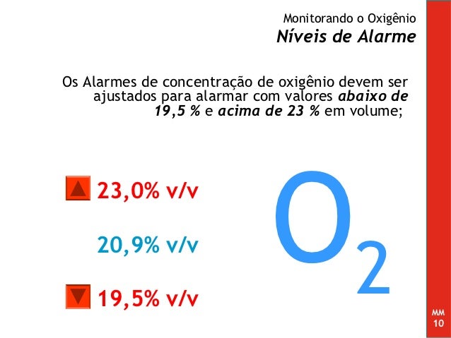 2.nr 33 detecção de gases e ventilação
