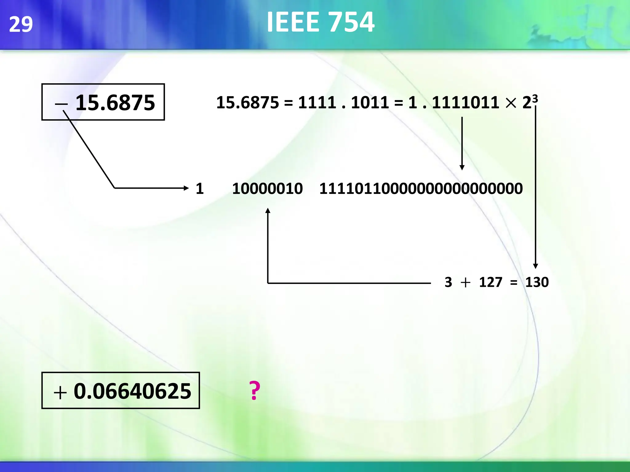 c++ programming - Numbers and Characters.pdf