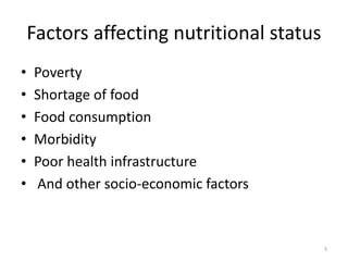 2- Nutrition Status in Pakistan.pptx