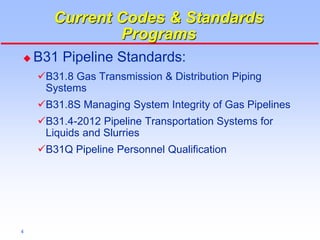 2-offshore-standards-update-sims-j-robert.pdf