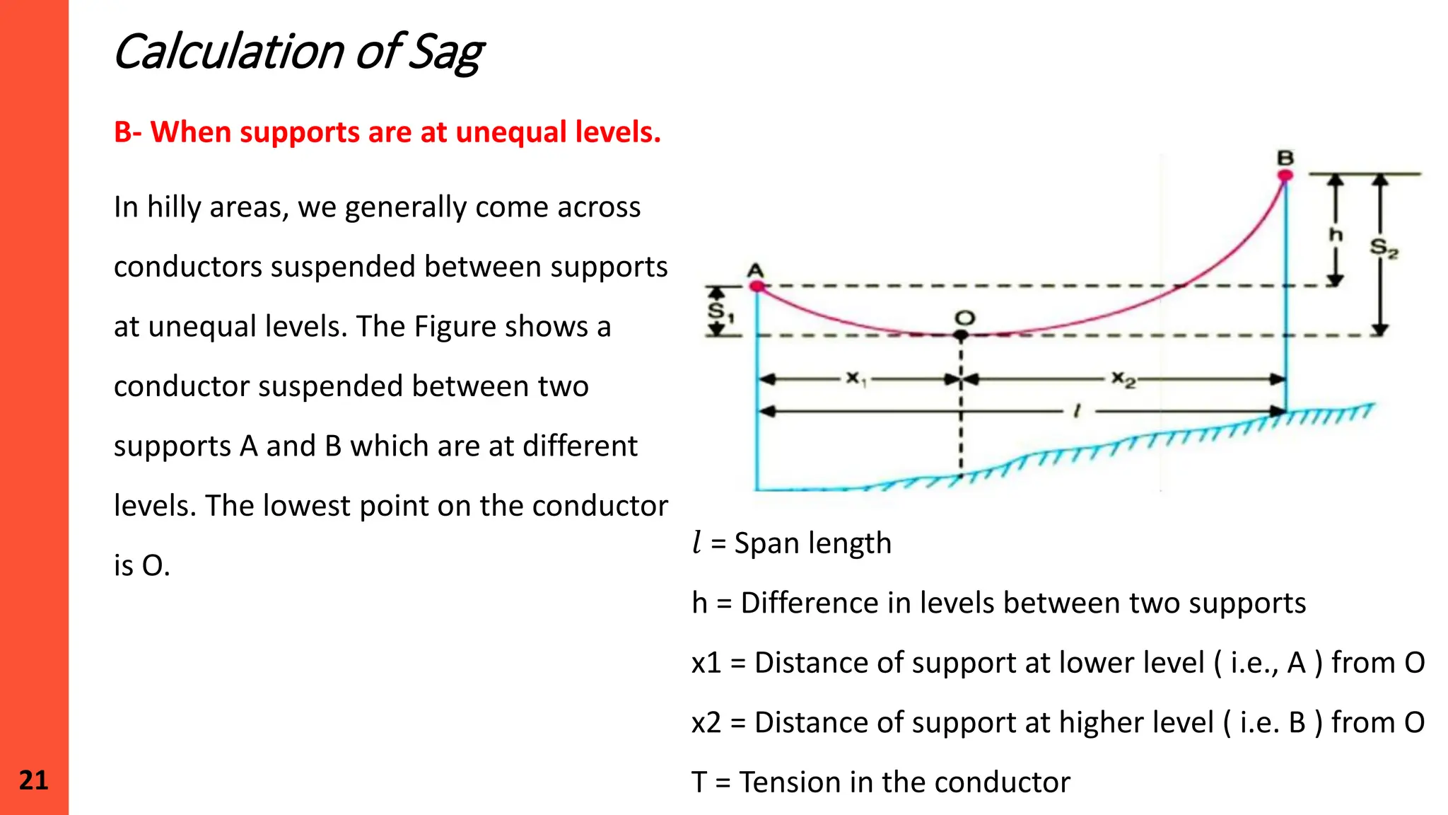 2- OHL components - Part 3 - Sagaaaa.pdf