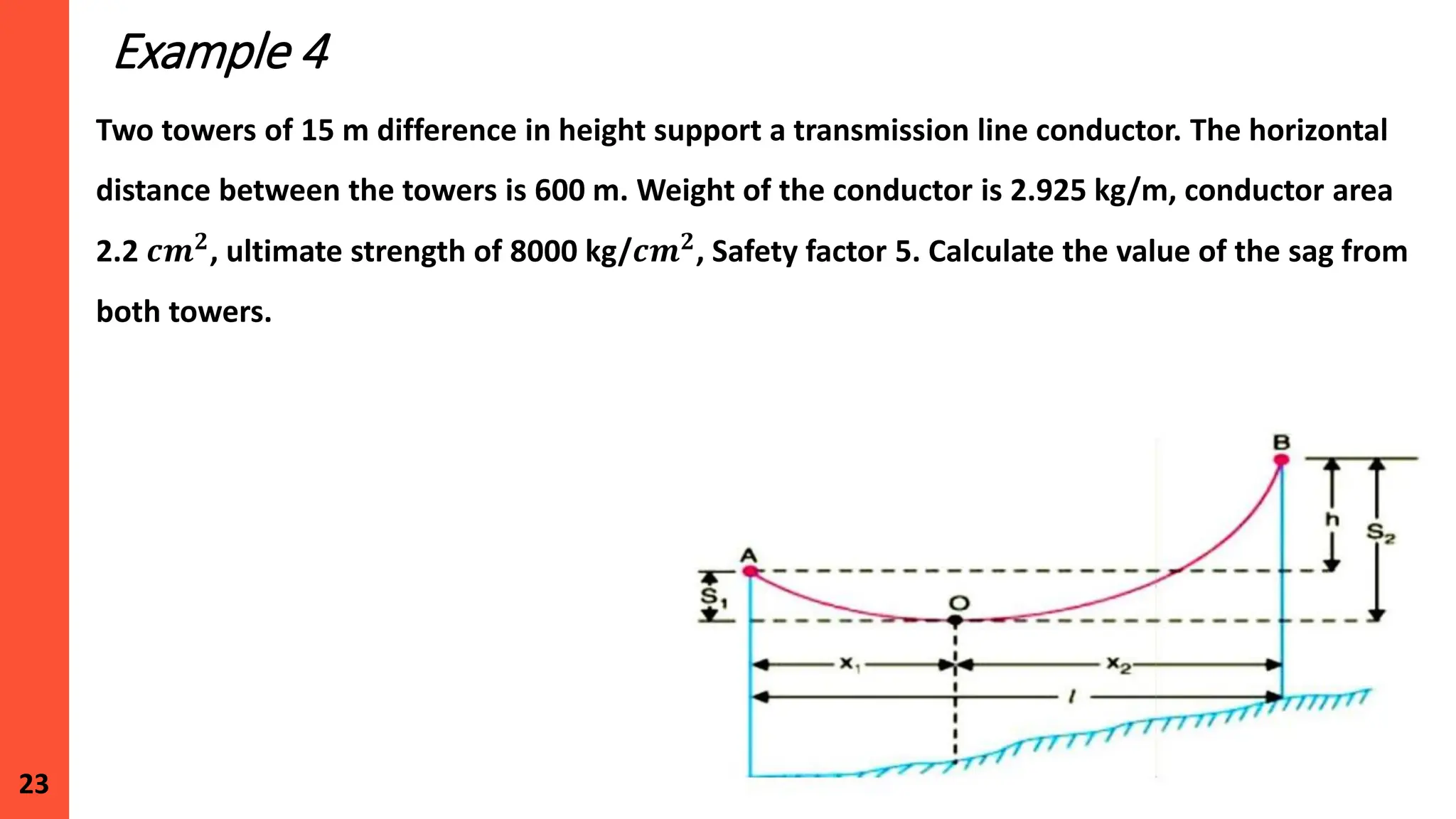 2- OHL components - Part 3 - Sagaaaa.pdf