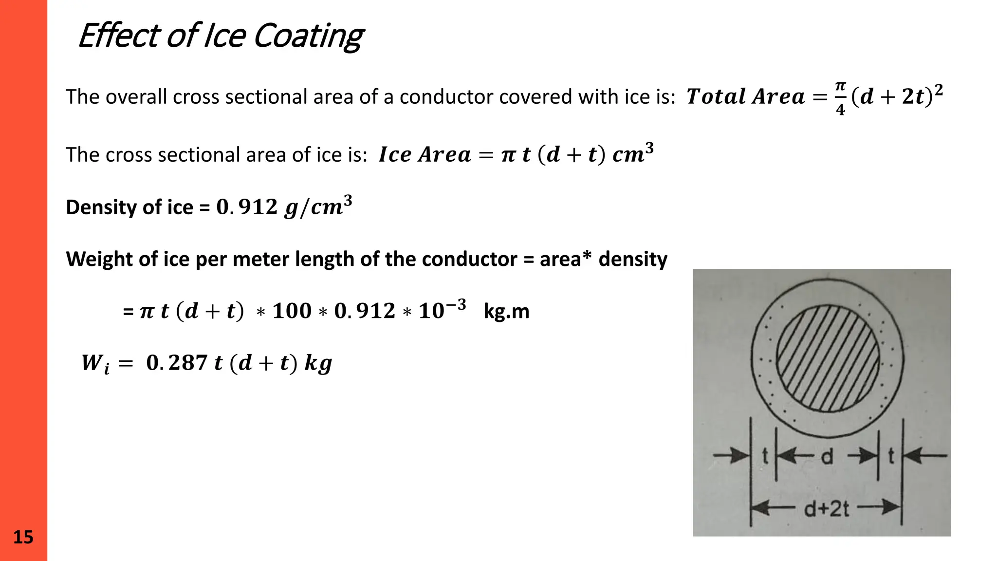 2- OHL components - Part 3 - Sagaaaa.pdf