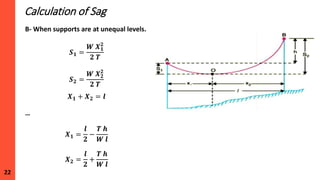 2- OHL components - Part 3 - Sagaaaa.pdf