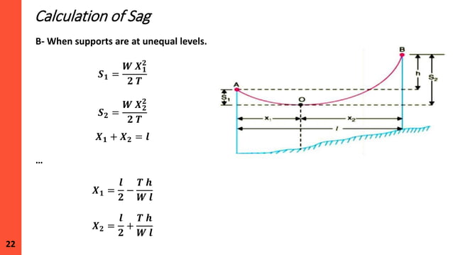 2- OHL components - Part 3 - Sagaaaa.pdf | Physics | Science