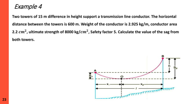 2- OHL components - Part 3 - Sagaaaa.pdf