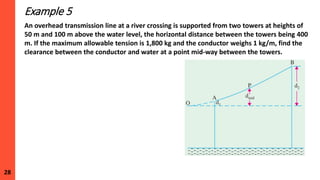2- OHL components - Part 3 - Sagaaaa.pdf