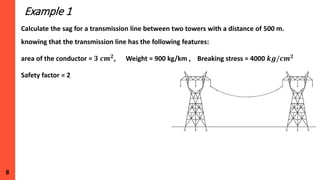 2- OHL components - Part 3 - Sagaaaa.pdf