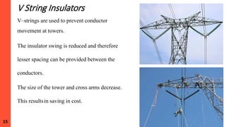 2- OHL components - Part 4 - Insulators.pdf