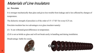 2- OHL components - Part 4 - Insulators.pdf