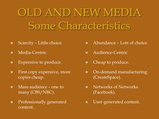 Talking About Media -- Some Definitions | PPT
