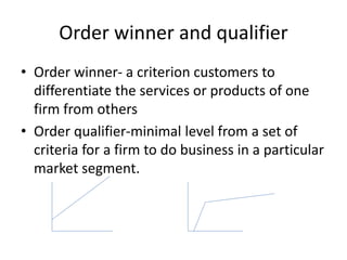 2-Operation Management.pptx