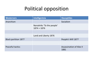2. opposition overview lesson 2 | PPTX