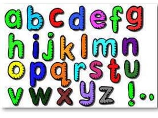 Play Group English Learning Alphabet( A-H) | PPTX
