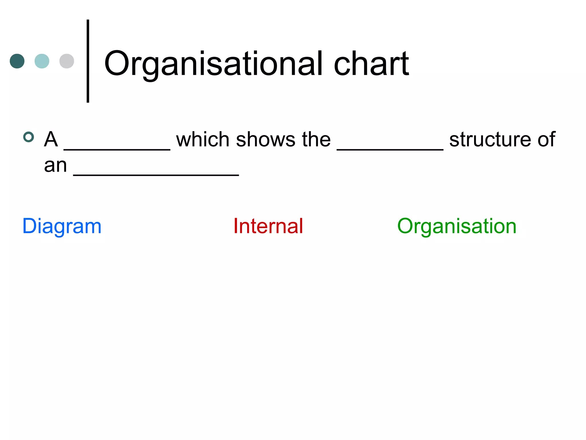 2 organisational structure of a businessa | PPT