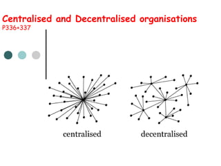 2 organisational structure of a businessa | PPT