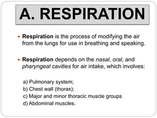 2- Organs of speech.pptx